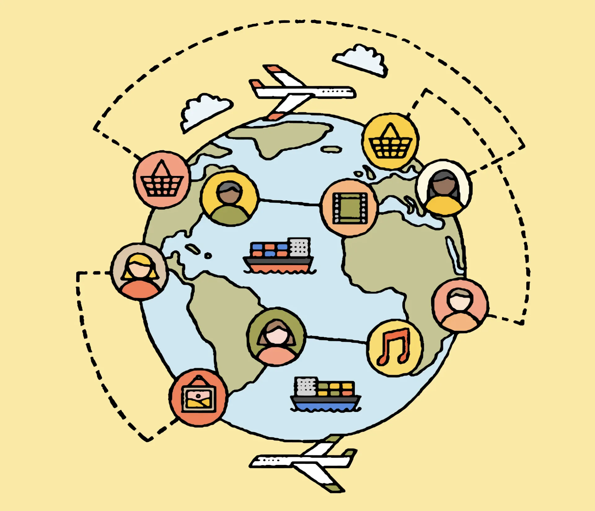 Globalization 102 University Quiz | Quizizz