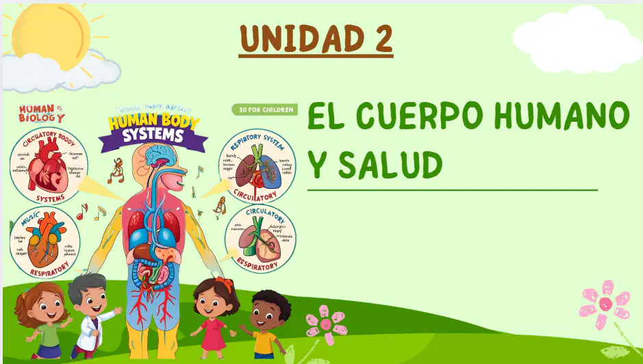 EVALUACIÓN DE LA UNIDAD 2 - EL CUERPO HUMANO Y SALUD 5th Grade ...