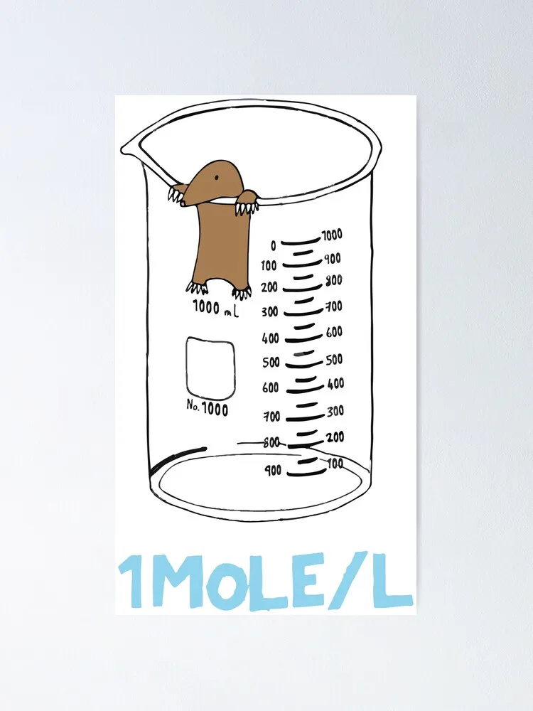Molar Mass Quiz 10th Grade Quiz | Quizizz