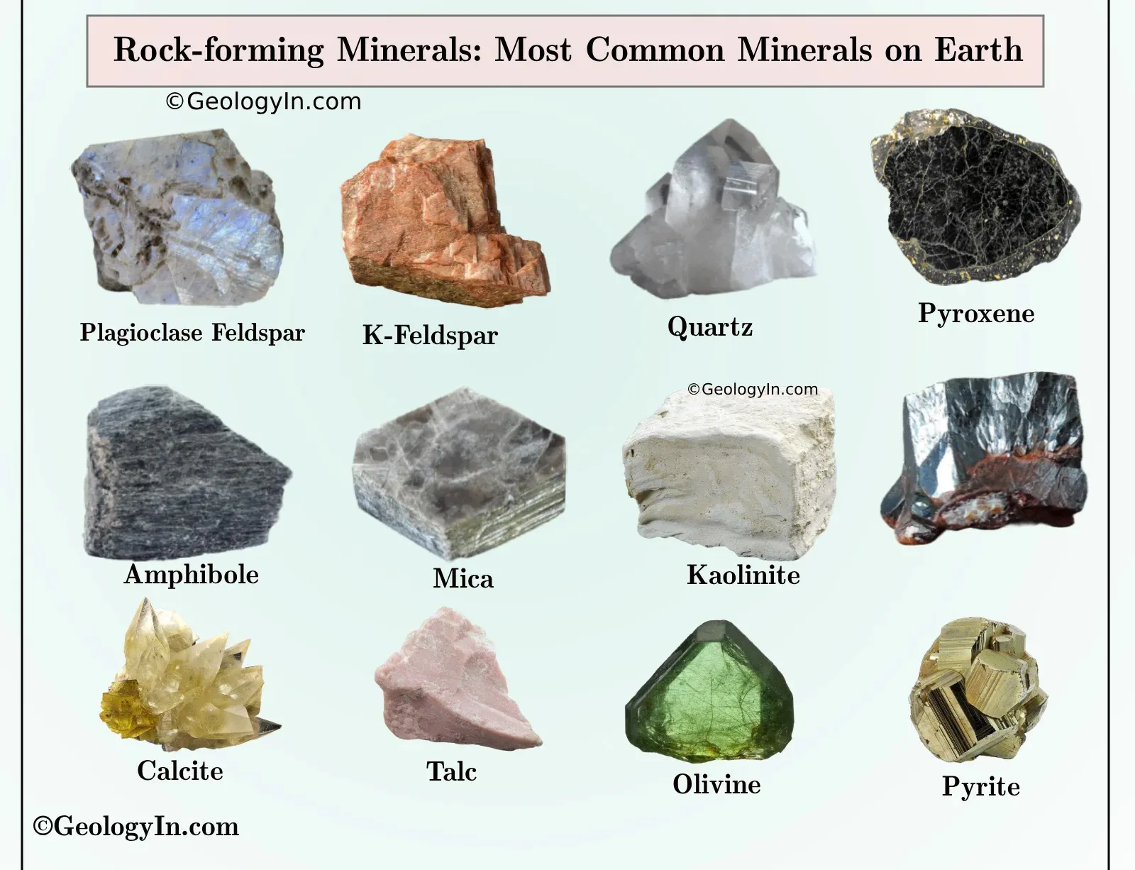 Rocks and Minerals Review 6th - 8th Grade Flashcard | Wayground ...