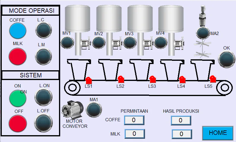 Pretest Programmable Logic Controller Quiz | Quizizz