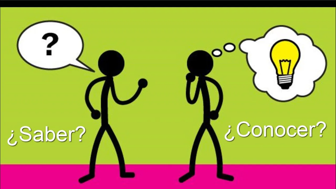 Saber v conocer /Pedir v Preguntar 8th Grade Quiz | Wayground (formerly ...