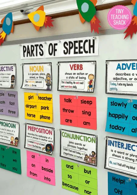 Parts of Speech 2nd Grade Flashcard | Wayground