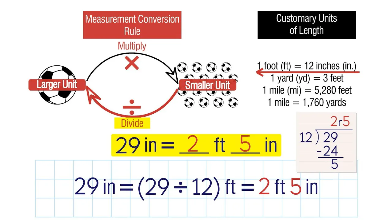 Customary Unit Conversion Quiz