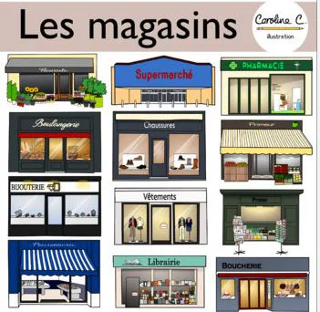 Les magasins et produits Quiz