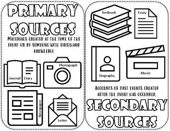 Primary vs. Secondary Sources 6th - 8th Grade Flashcard | Quizizz
