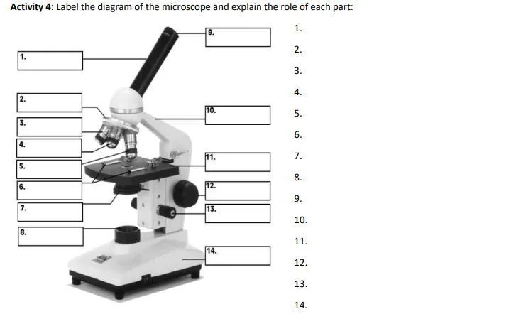 Quiz on Basics of Microscope Quiz