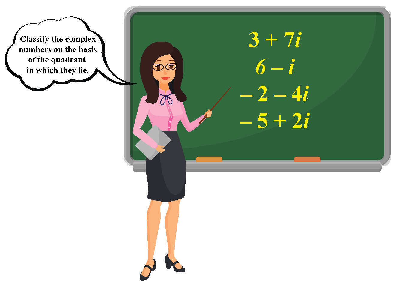 Complex Numbers Quiz