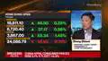 Pinpoint Asset Management's Zhang on China CPI University Video | Quizizz