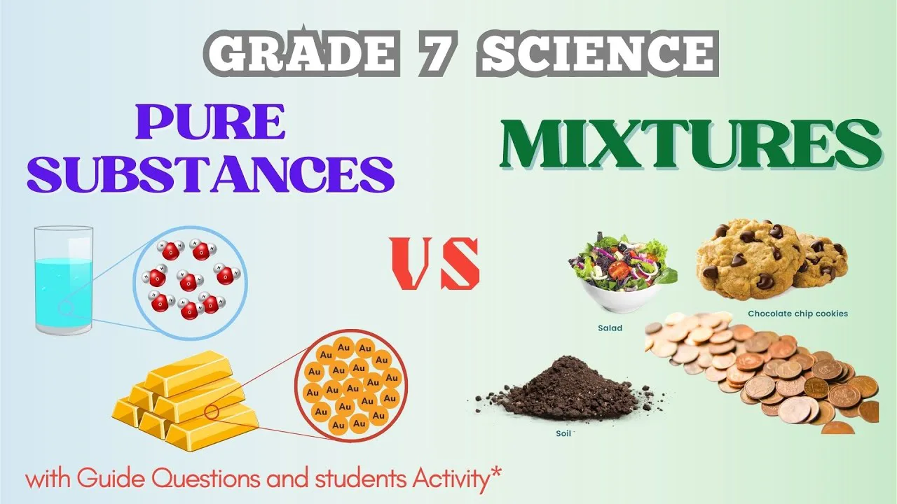 Pure Substance vs Mixture Quiz