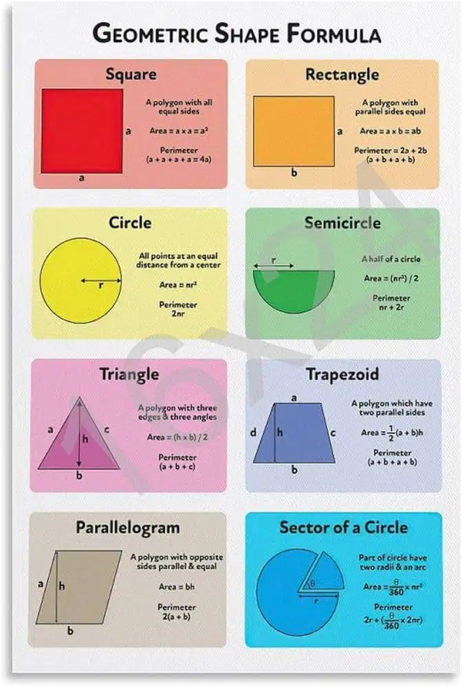 Circumference and Area 7th Grade Quiz | Quizizz