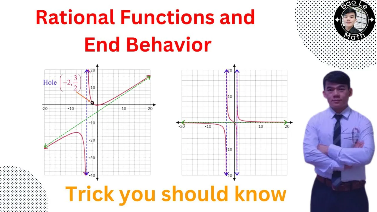 Rational Functions Quiz