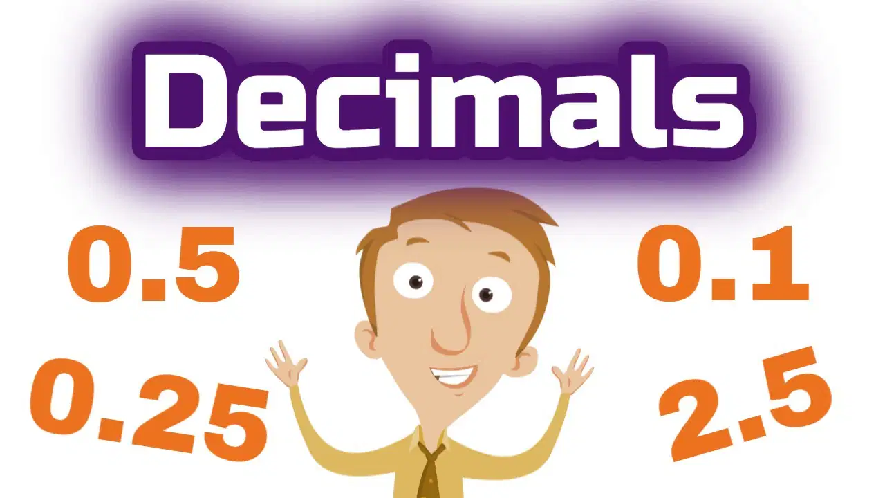 Convert Real Numbers to Decimal Form Quiz