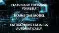 Deep Learning CNN Convolutional Neural Networks with Python - Course ...