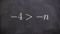 Graphing an inequality with the variable on the right side and negative ...