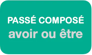 Passé Composé - Avoir ou Être Quiz