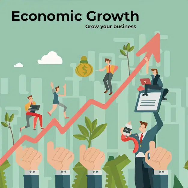 Quizizz--Economics (Module 4--Element 1.10)--Economic Progress 12th ...