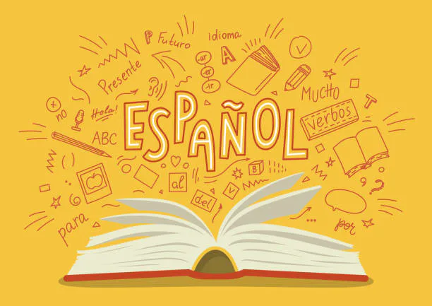 Spanish Subjunctive 9th - 12th Grade Quiz | Wayground