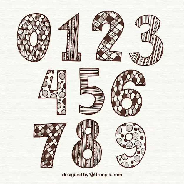 Significant Figures Quiz