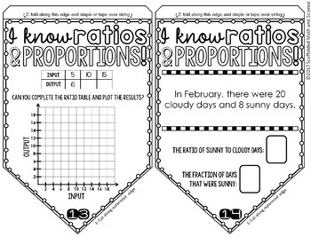 Ratios and Proportions 7th Grade Quiz | Quizizz
