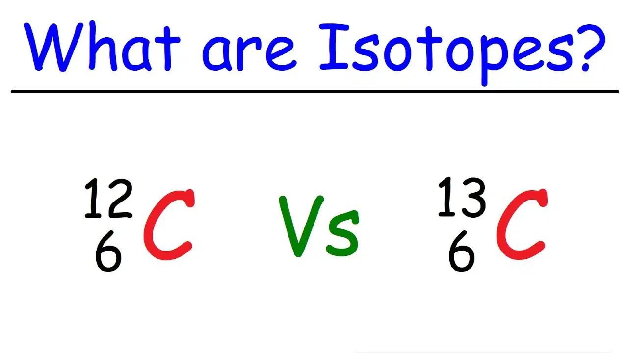 Isotopes 12th Grade Flashcard | Wayground (formerly Quizizz)