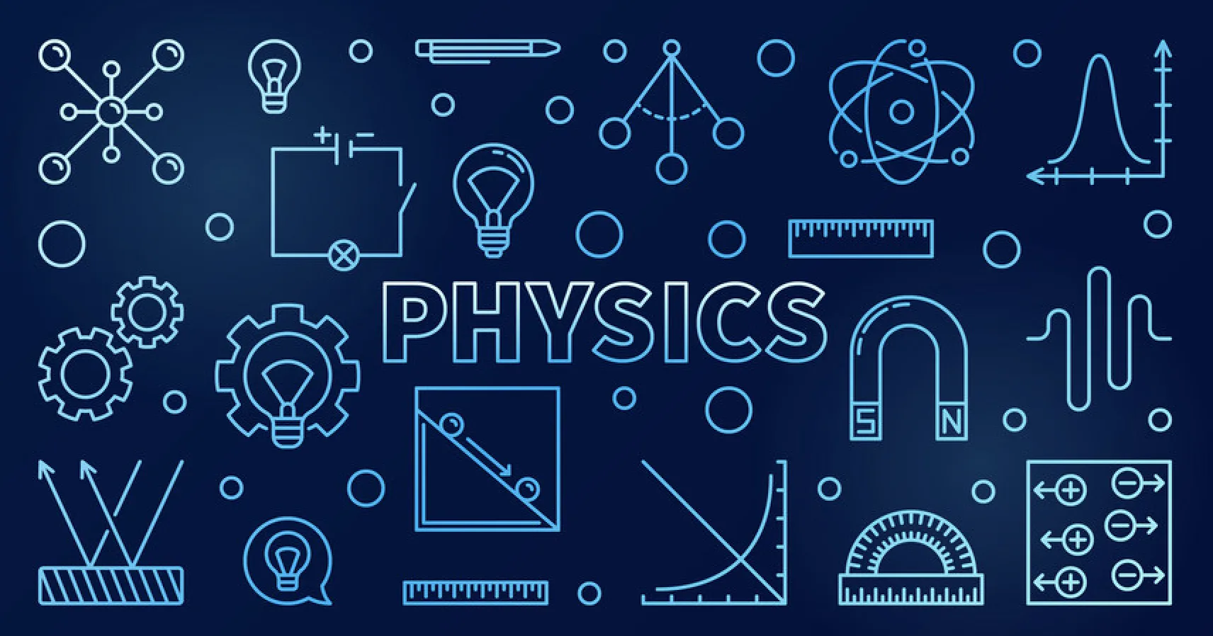 Momentum and Collisions Review Quiz