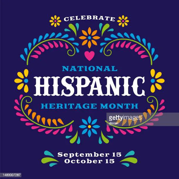 Hispanic Heritage month flashcard Flashcards
