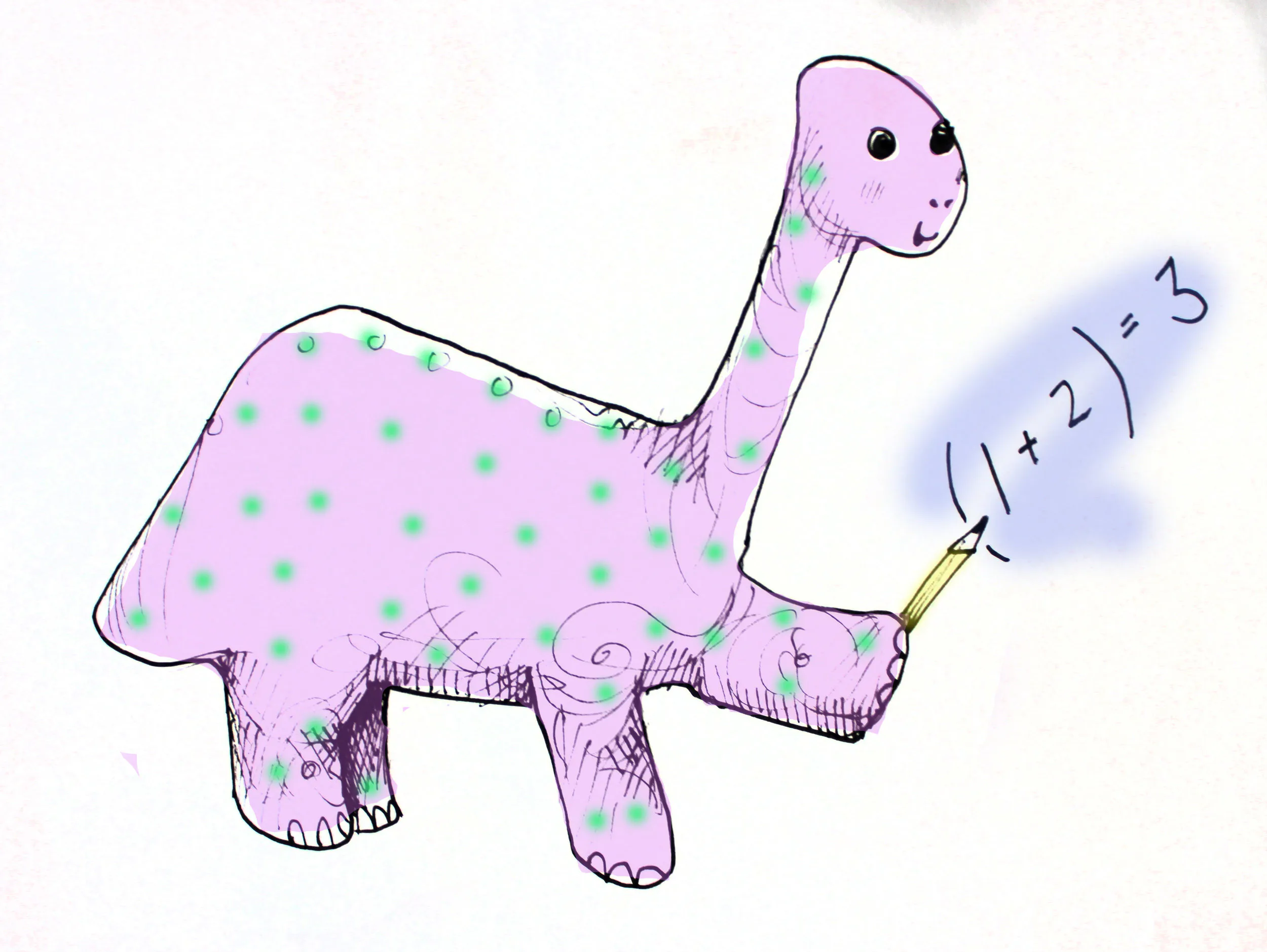 Equations & Inverse Operations 6th Grade Quiz | Quizizz