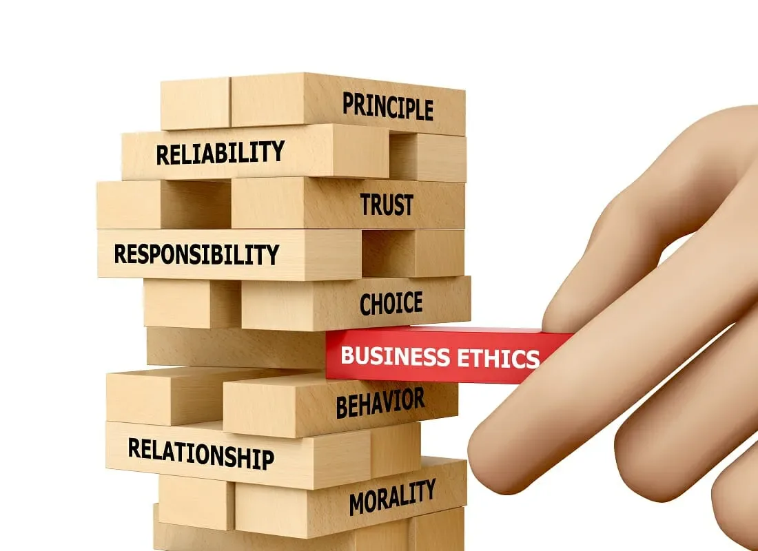Business Ethics Unit 2 - Ethical Dilemmas and Decision-Making Quiz