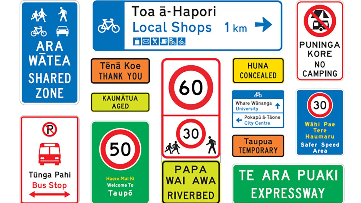 road signs University Quiz | Wayground