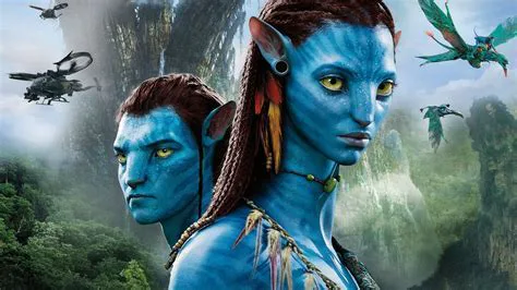 Avatar: The Way of Water Quiz