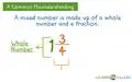 Word Problems and Division: Using Pictorial Models 1st - 6th Grade ...