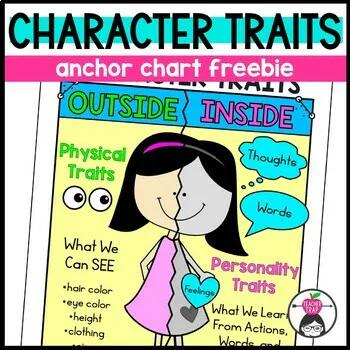 Character Traits Flashcard