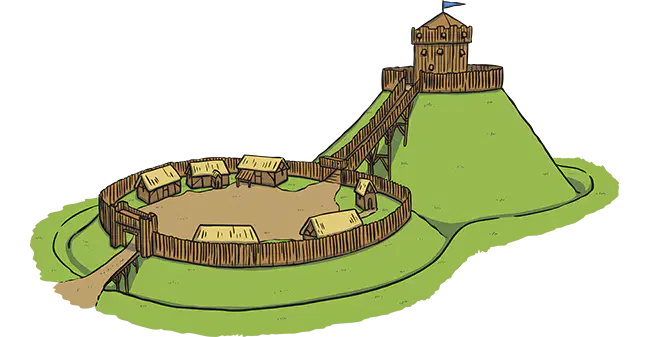 Motte and bailey castle 6th Grade Quiz | Quizizz