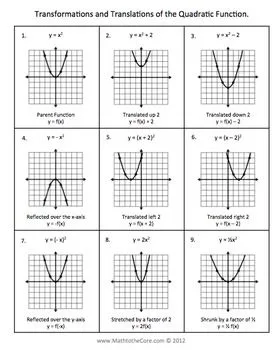 Quadratic Functions and Transformations Quiz
