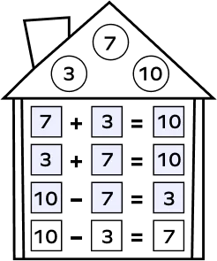 Go Math: Chapter 4 Checkpoint 1st Grade Quiz | Wayground