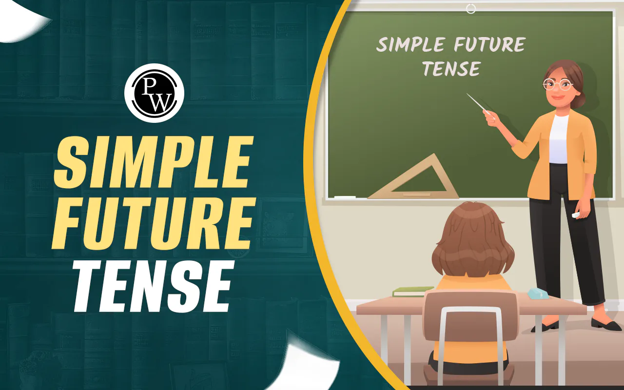 Simple Future Tense Quiz