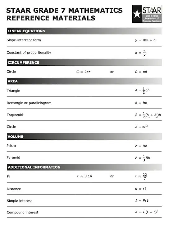Staar Volume Quiz