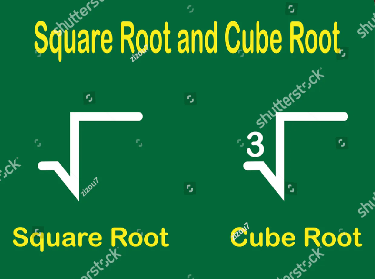 Square Root & Cube Root Quiz