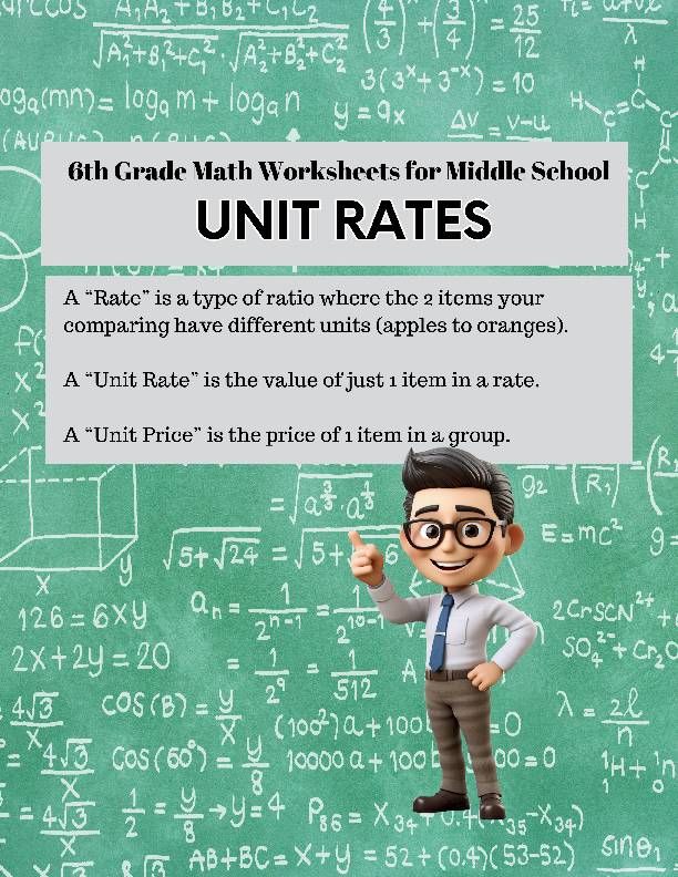 Math Unit Rate Quiz