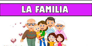 Quiz sobre La Familia Quiz