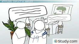 Quiz on Explicit and Implicit Meanings Quiz