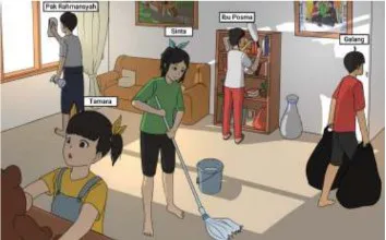 My House Chores(Simple Present) Quiz