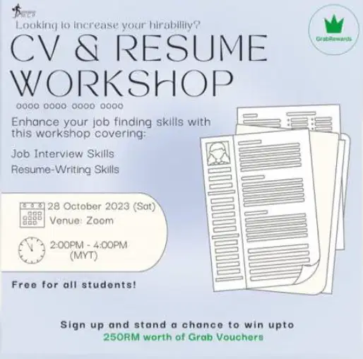 CV Resume workshop quiz Quiz