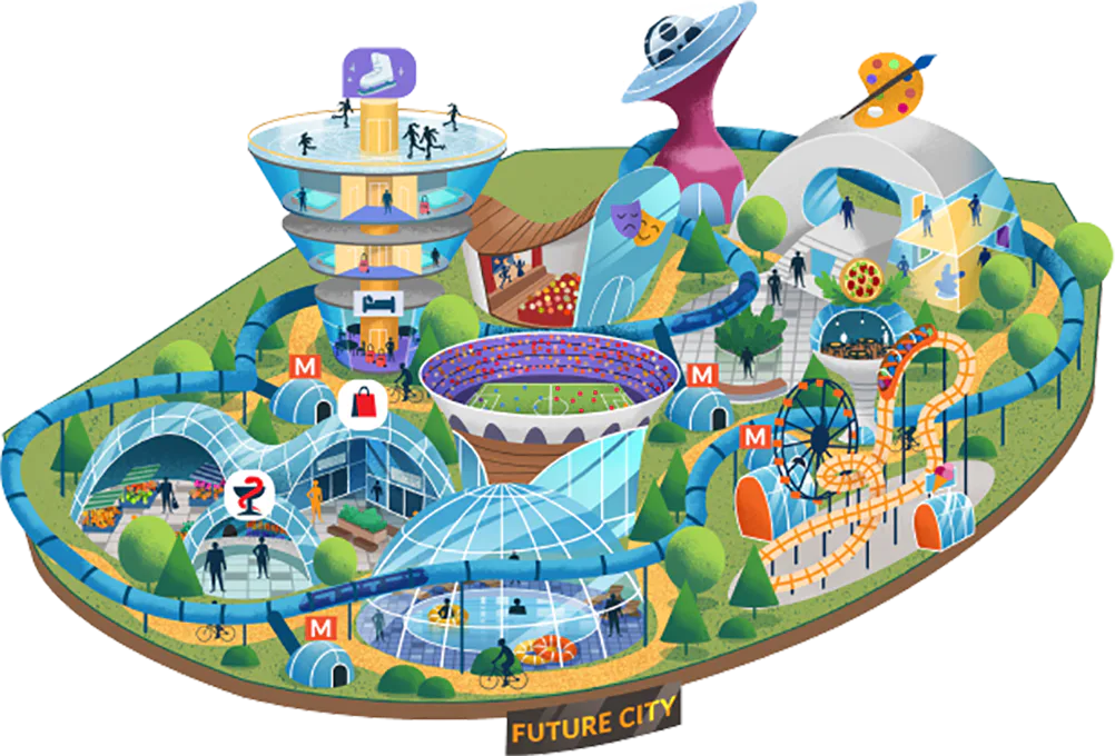 4th grade Unit 3 review Quiz