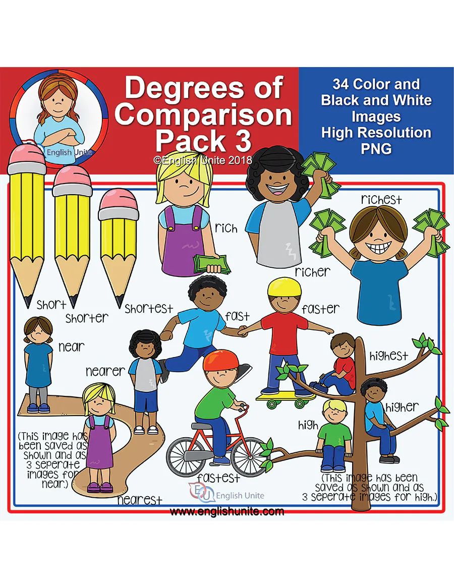 Comparative and Superlative Adjectives ESL1 Flashcard