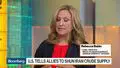 CIBC's Babin Sees Opportunities in Energy Stocks University Video | Quizizz