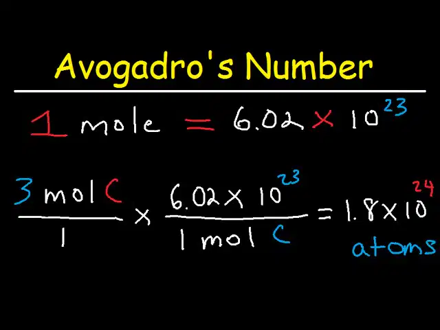 Moles and Avogadro's Number 12th Grade Quiz | Quizizz