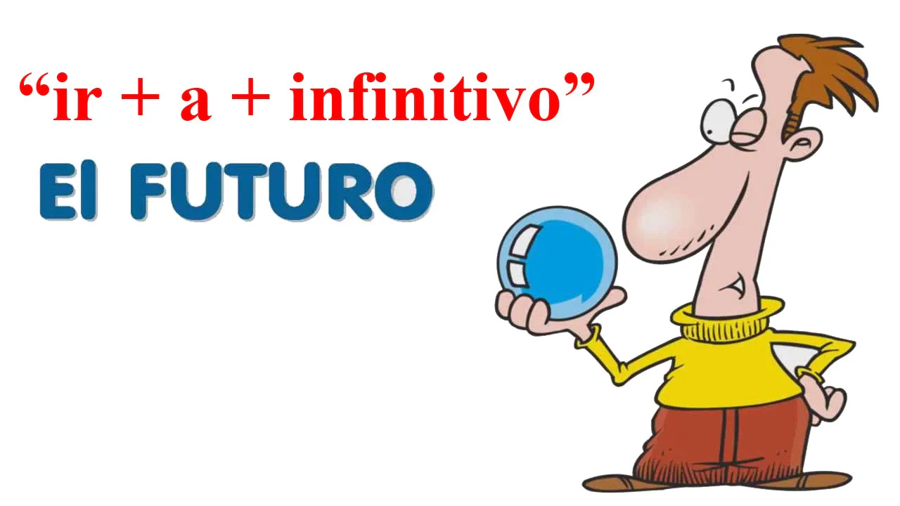 IR a + infinitivo Flashcards