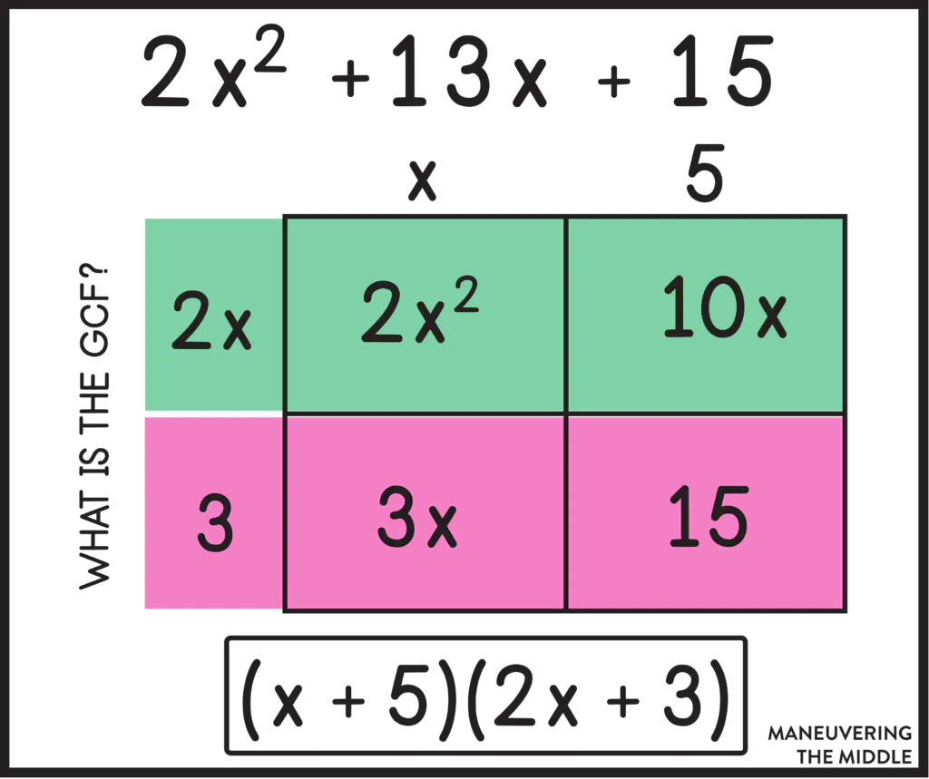 Factoring Patterns Quiz
